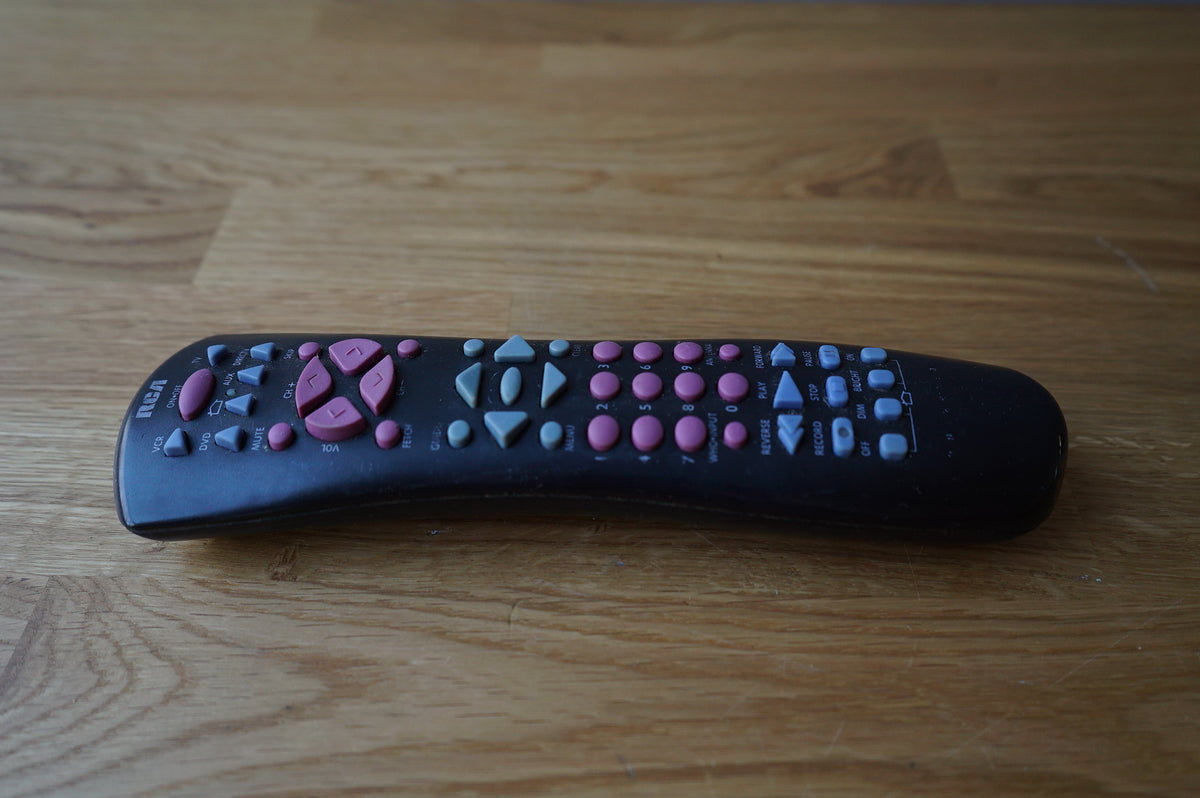 Remote – This & That Props Inc